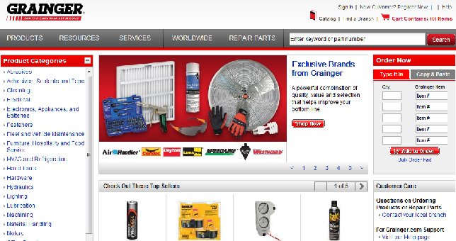 Grainger implementa la solución PIM de Stibo Systems - ERP-Spain.com ...